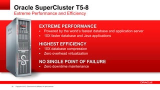 Session 307 ravi pendekanti engineered systems | PPT