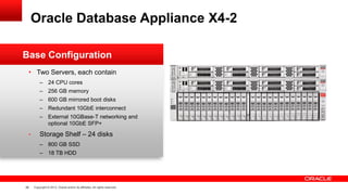 Session 307 ravi pendekanti engineered systems | PPT