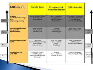 Session 30 Pontus Albertsson | PPT
