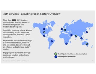 Emerging Cloud Migration Approaches | PPT
