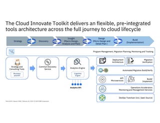Emerging Cloud Migration Approaches | PPT