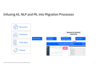 Emerging Cloud Migration Approaches | PPT