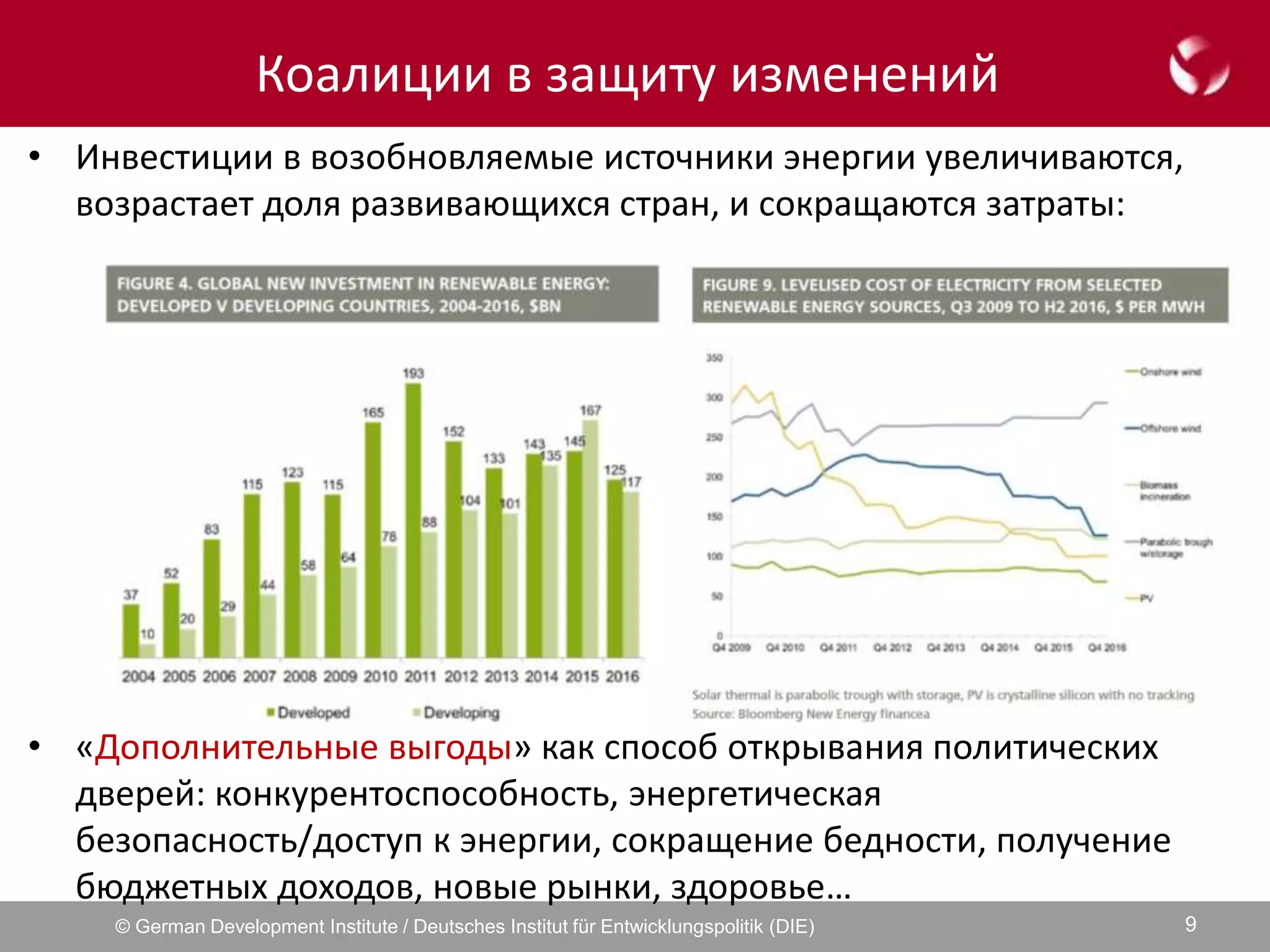 Session 3 1 anna pegels | PPT
