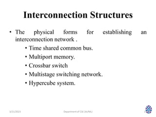 CS304PC:Computer Organization and Architecture Session 31 Multiprogramming.pptx | Free Download