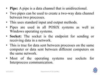 CS304PC:Computer Organization and Architecture Session 32 Interprocessors communication and ...