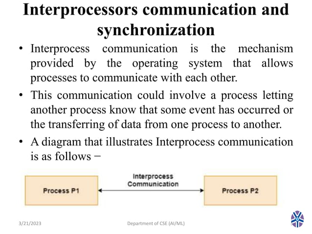CS304PC:Computer Organization and Architecture Session 32 ...
