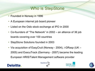 Session 33 effective-administration_and_accounting_for_option_exchange ...