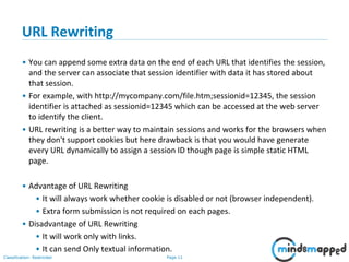 Session 33 - Session Management using other Techniques | PPT