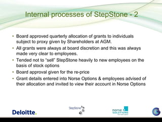 Employee Stock Option Exchange Programmes - StepStone Case study | PDF