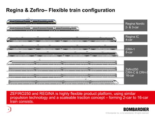 Session 33 Lars Zetterberg | PDF