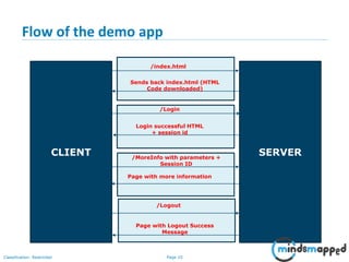 Session 34 - JDBC Best Practices, Introduction to Design Patterns | PPT