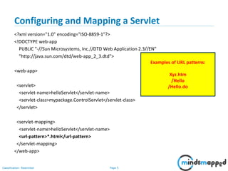 Session 34 - JDBC Best Practices, Introduction to Design Patterns | PPT