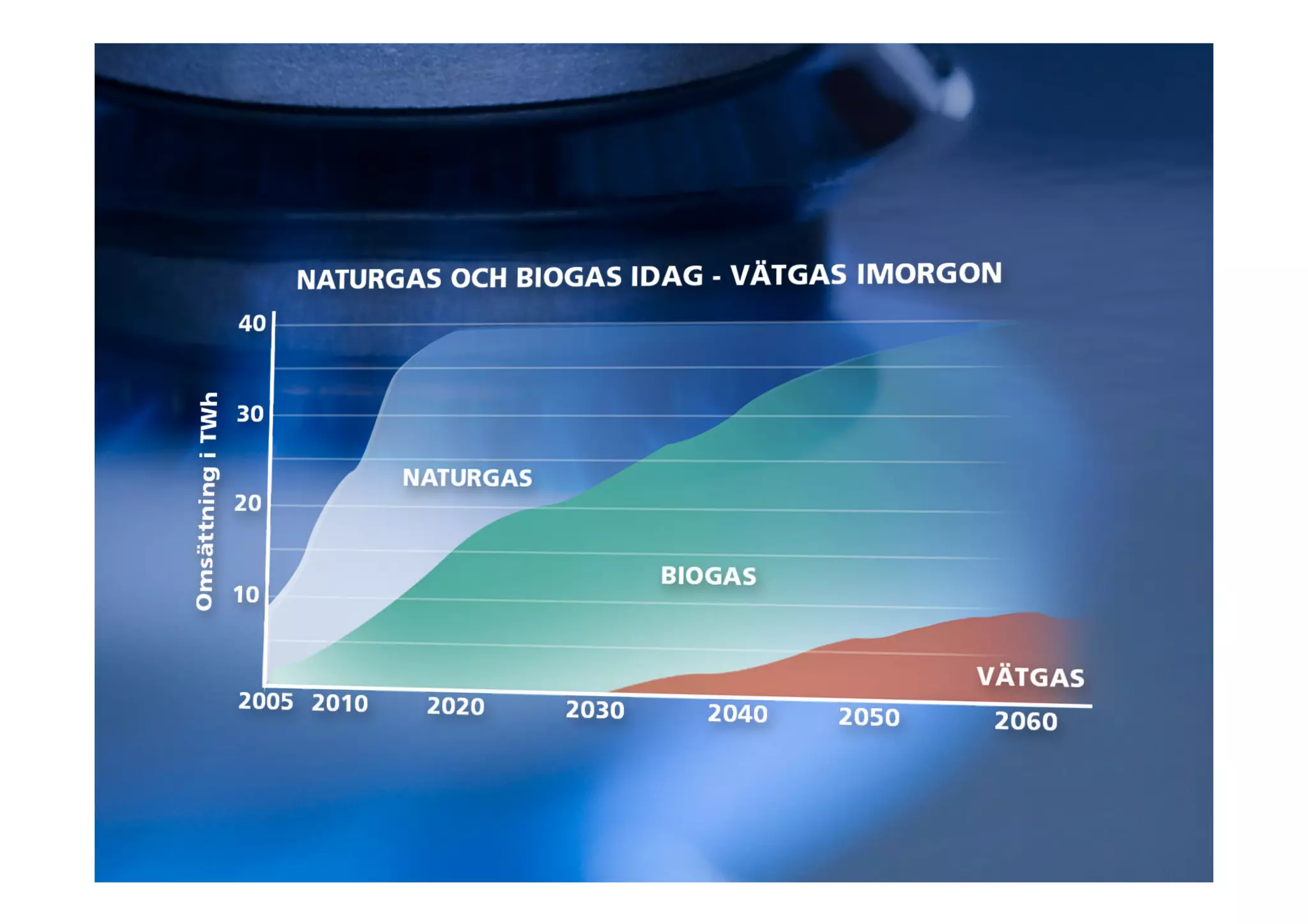 Session 34 Anders Mathiasson | PPT
