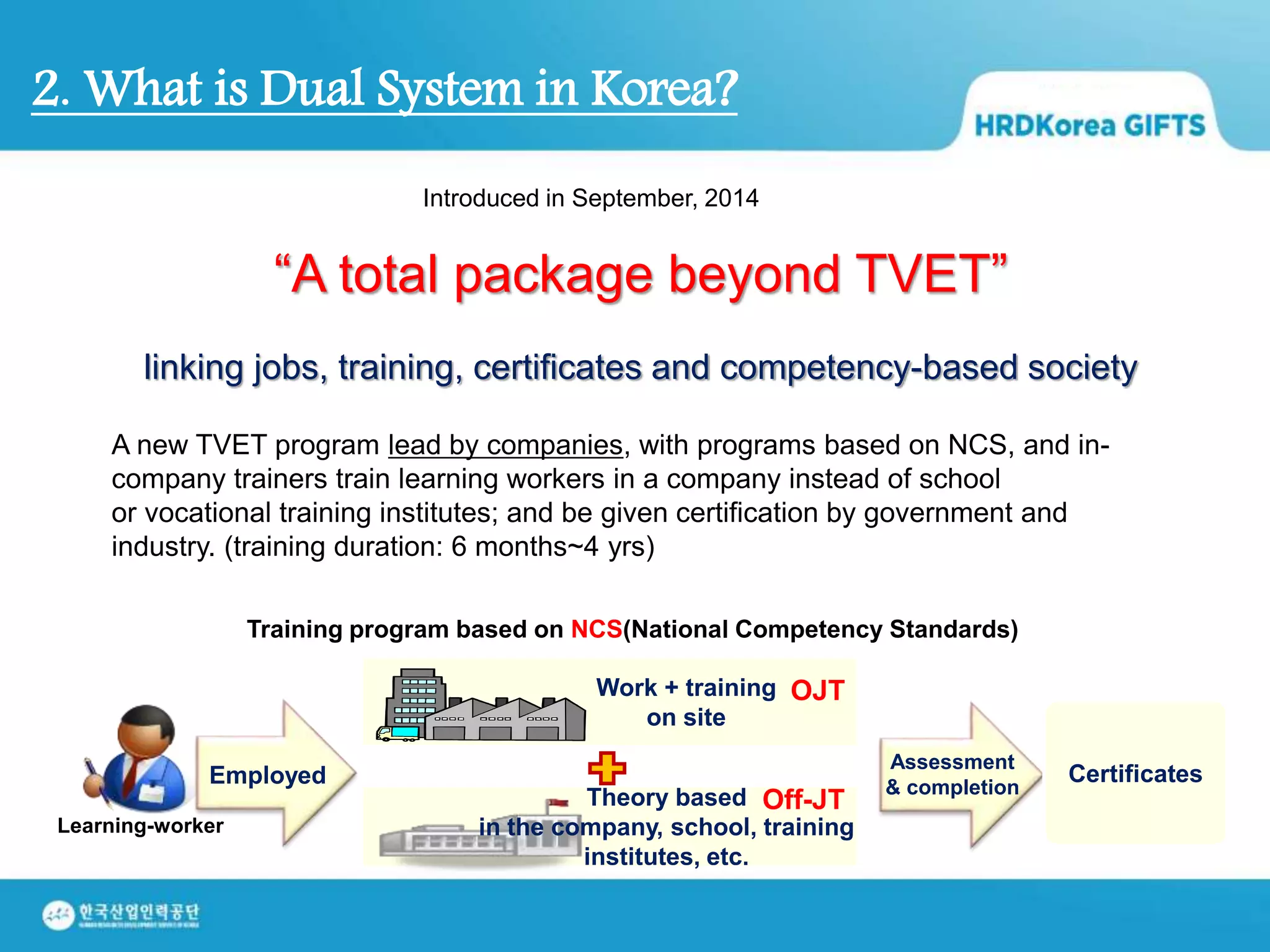 Work-based learning System | PPT