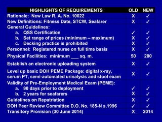 Session 3 5 cynthia rosuman phil system-peme_seafarer_norway_27aug2014 ...
