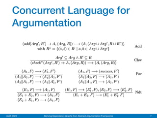 Session3_ 52_Taticchi.pdf