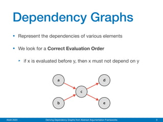 Session3_ 52_Taticchi.pdf