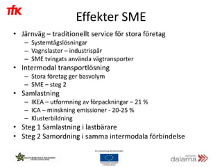 Session 36_2 Fredrik Bärthel | PPTX