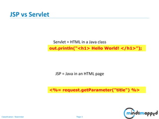 Session 37 - JSP - Part 2 (final) | PPT