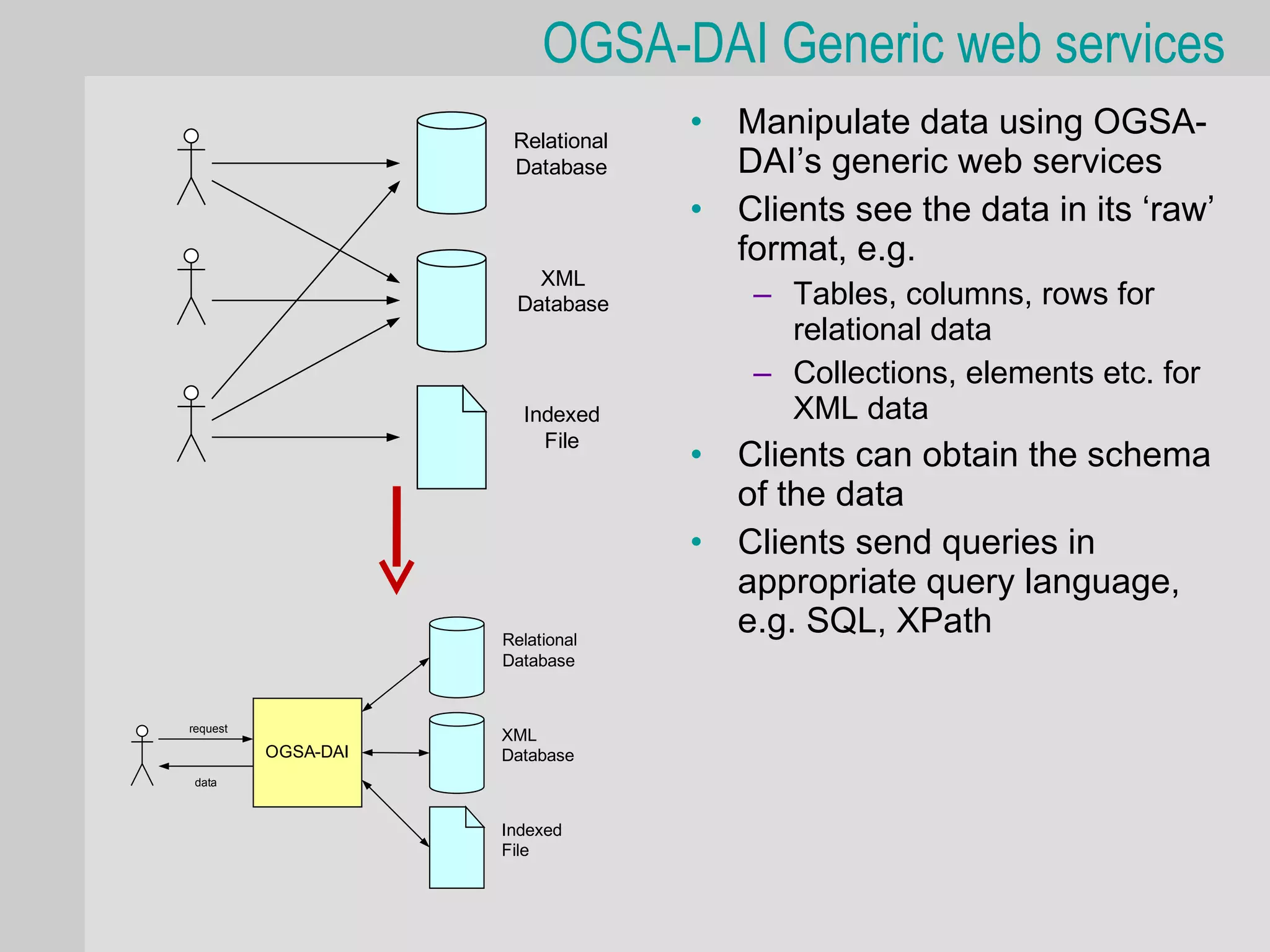 Session 37 Intro To Workflows Apis And Semantics Ppt