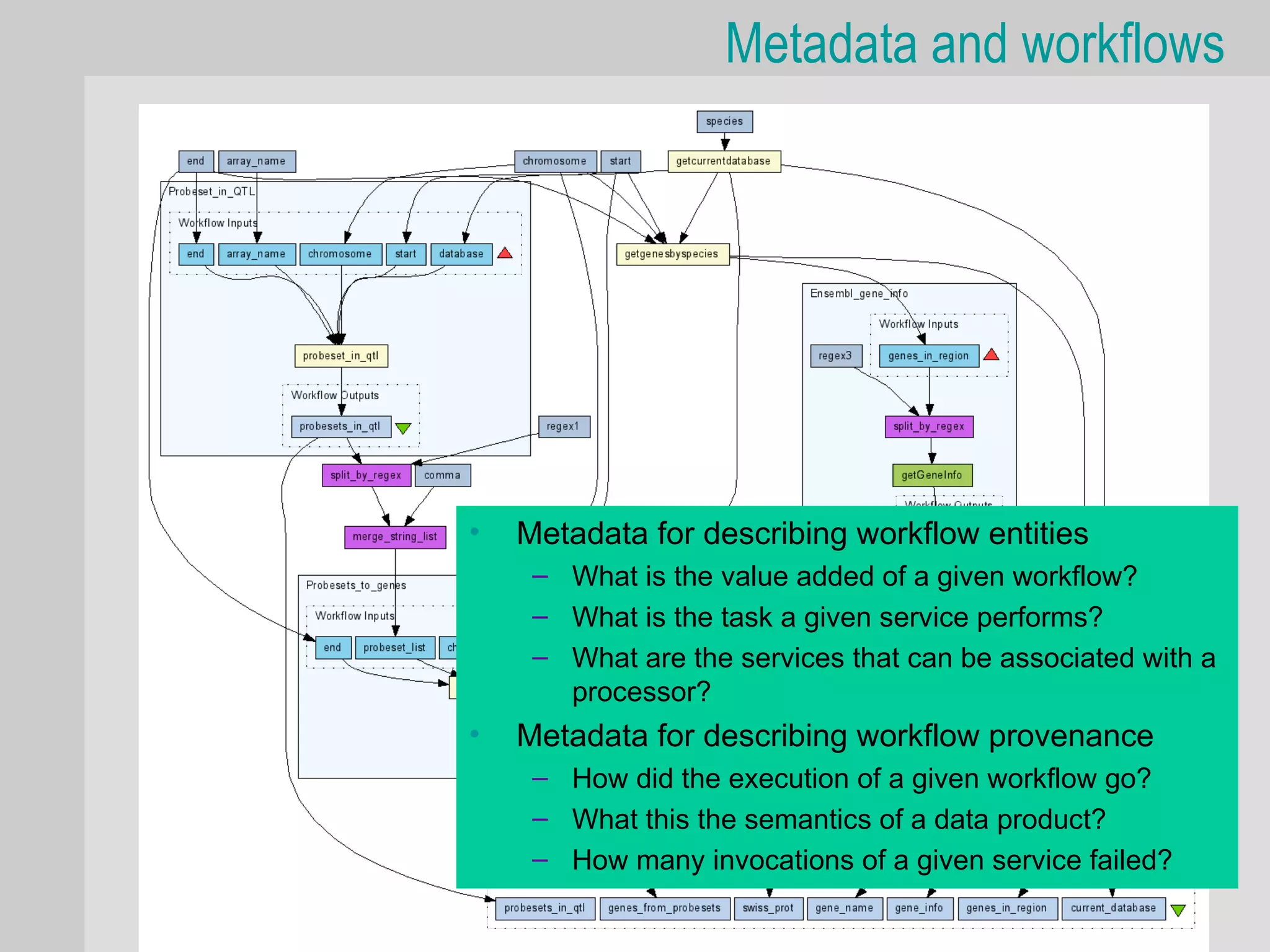 Session 37 Intro To Workflows Apis And Semantics Ppt