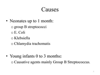 Session 37_Neonatal Pneumonia.pptx