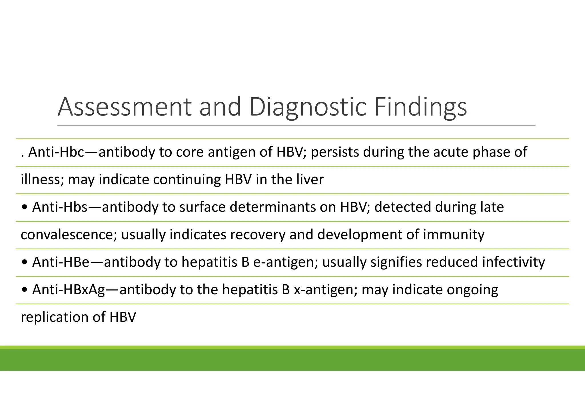 Session 38-39 Hepatic Disorders.pdf..... | PDF