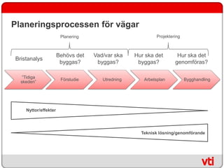 Session 38 Jonas Wennström | PPTX