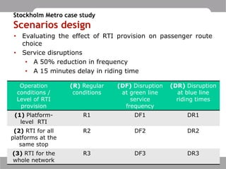 Session 38 Oded Cats | PPTX