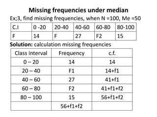 Missing frequency 2 | PPTX