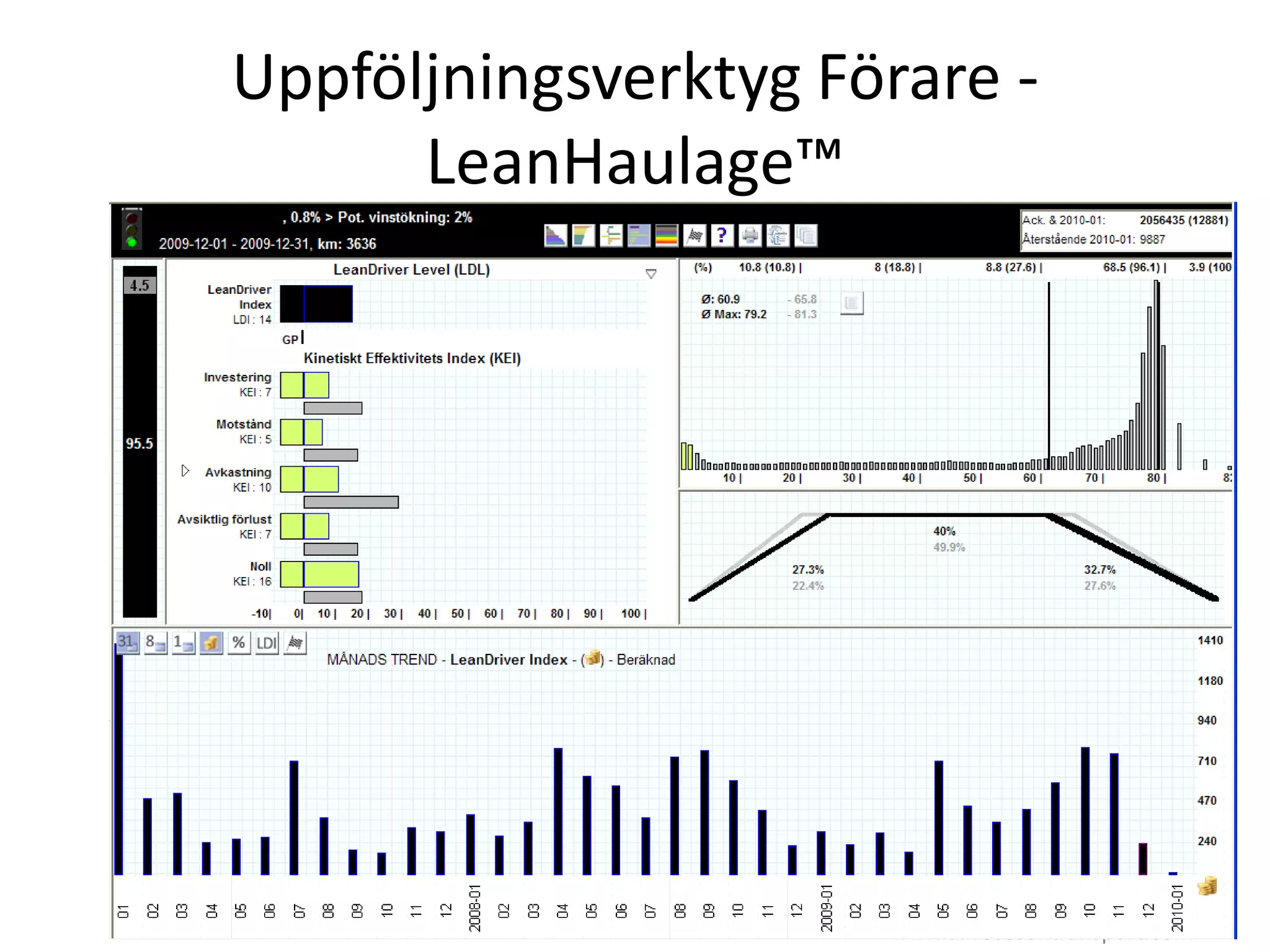 Session 39 Erik Alfredsson | PDF | Business and Finance