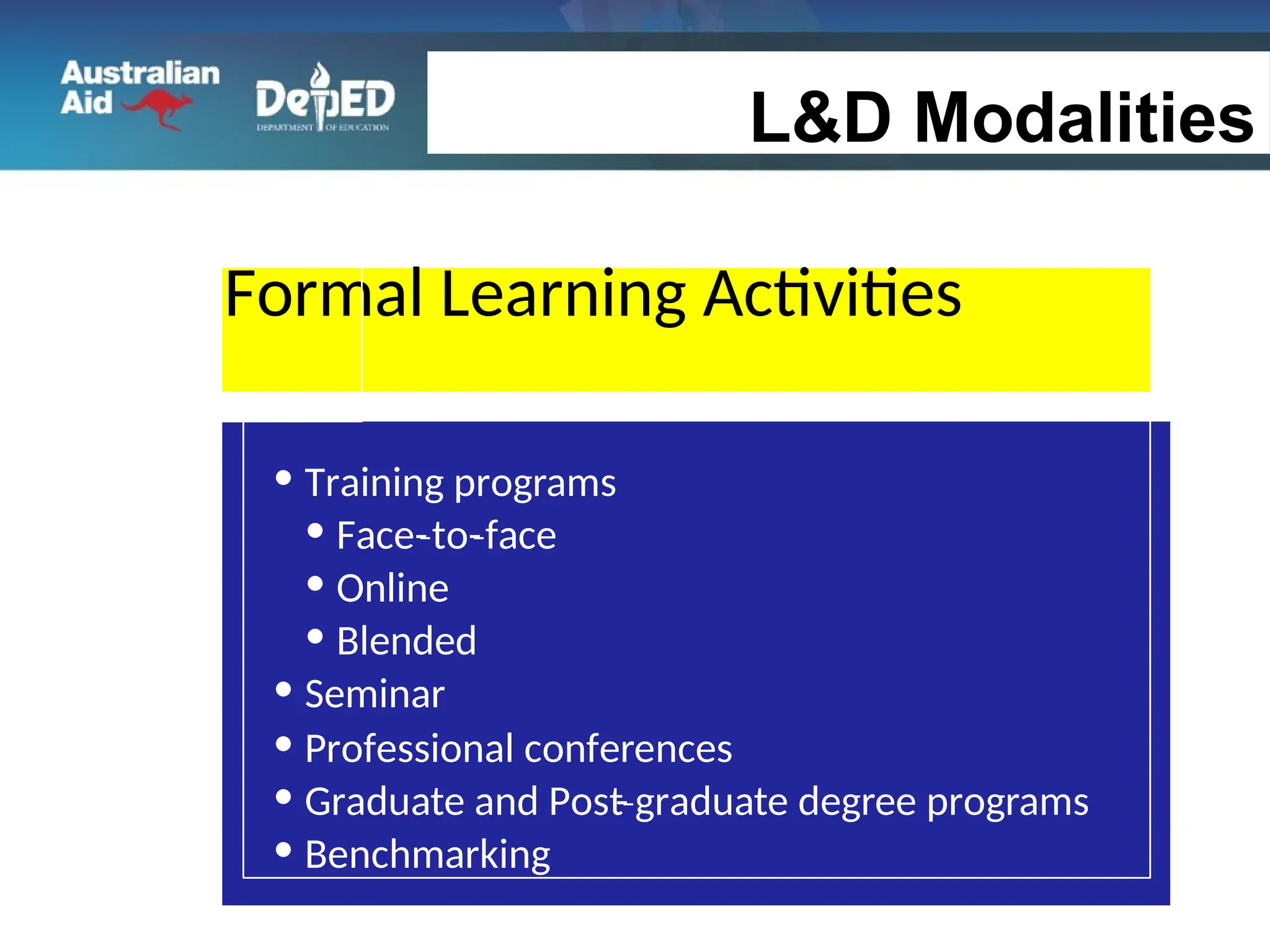 session 3A and 3B L_D P and LDPD.pptx 02032022.pptx