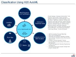 Data Con LA 2022 - Human Capital Growth Analytics | PPT