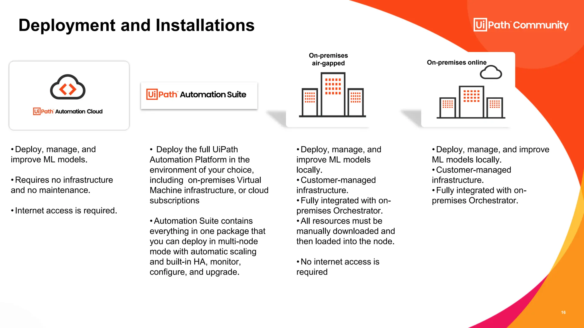 Session 3: AI Powered Automation through specialized AI. Spotlight on ...