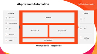 Session 3: AI Powered Automation through specialized AI. Spotlight on AI Center | PDF