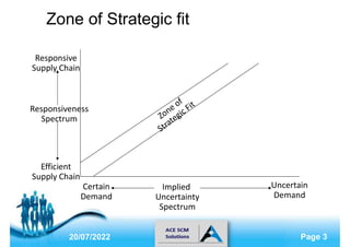 Session 3 and 4 Concept in materials.pdf