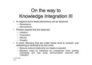 Knowledge Management and Knowledge Integration | PDF