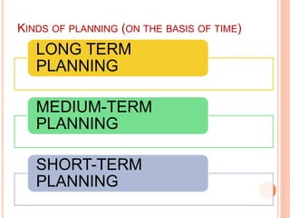 Session 3 A PLANNING.pptx