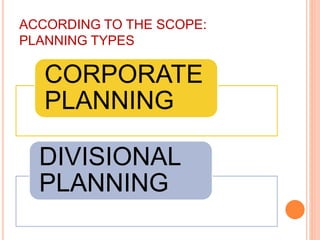 Session 3 A PLANNING.pptx