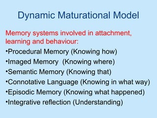 Session 3 Attachment Aware Schools Presentation | PPT