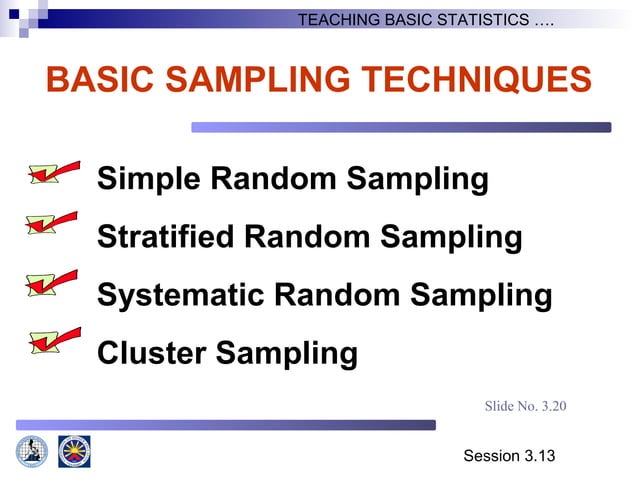 Introduction to basic concept in sampling and sampling techniques | PPT ...