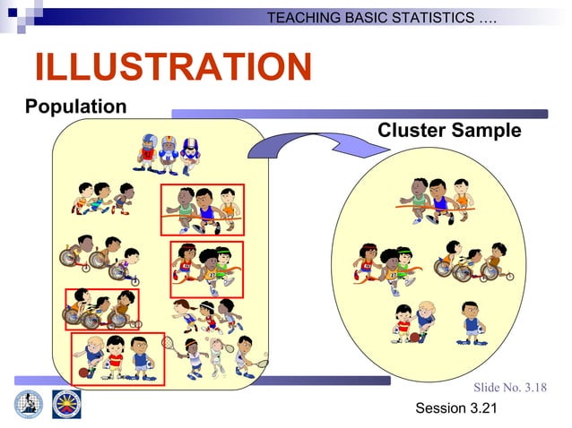 Introduction to basic concept in sampling and sampling techniques | PPT | Physics | Science