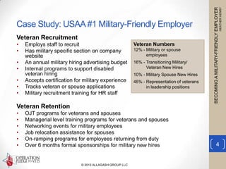 Session 3 - Becoming a Military-Friendly Employer | PPT