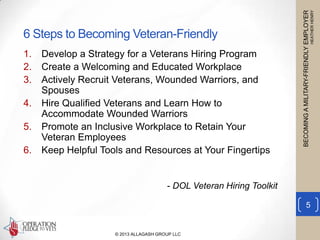 Session 3 - Becoming a Military-Friendly Employer | PPTX