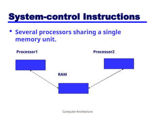 Instruction types arithmatics computer architecture | PPT