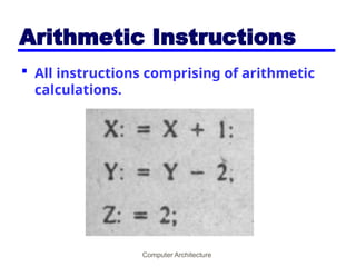 Instruction types arithmatics computer architecture | PPT