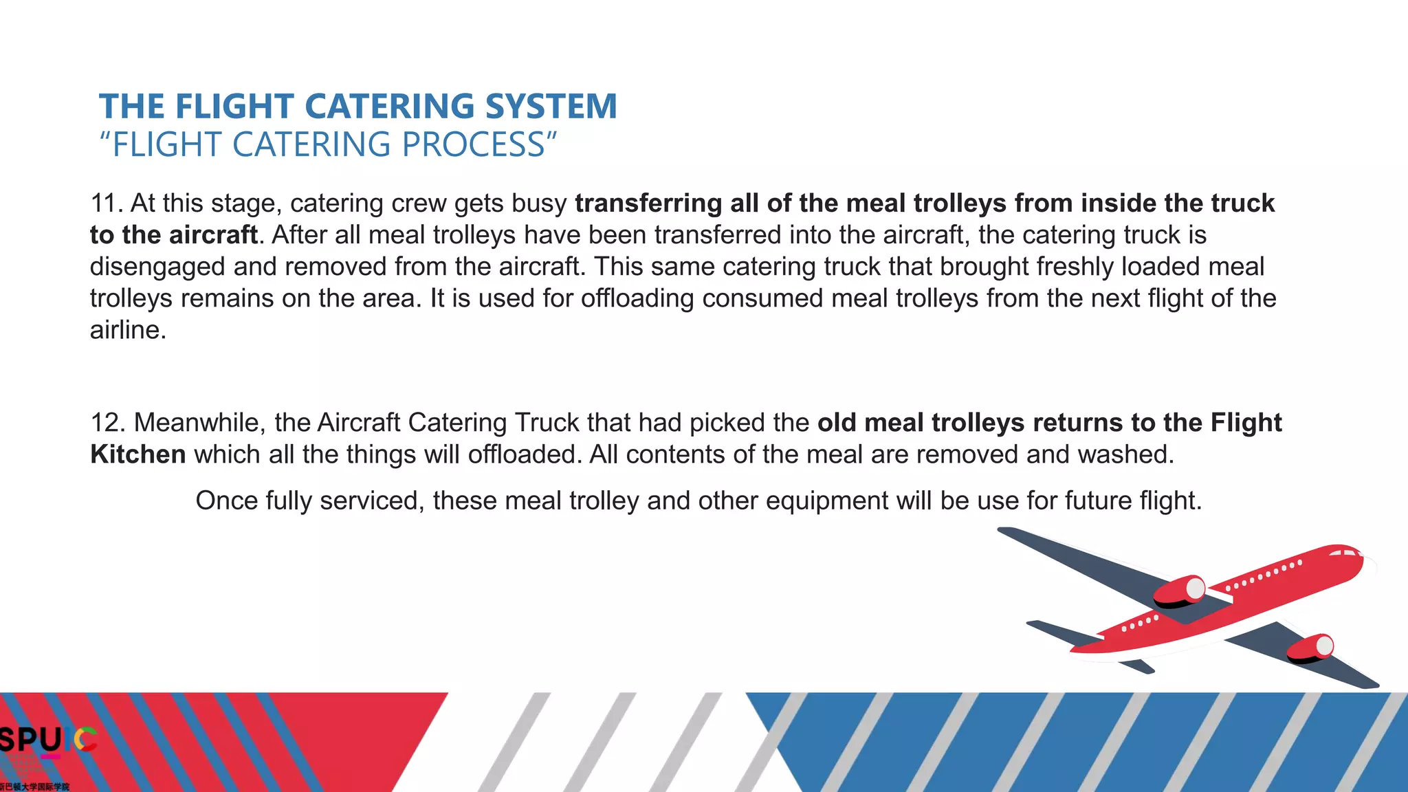 Flight catering system.pdf