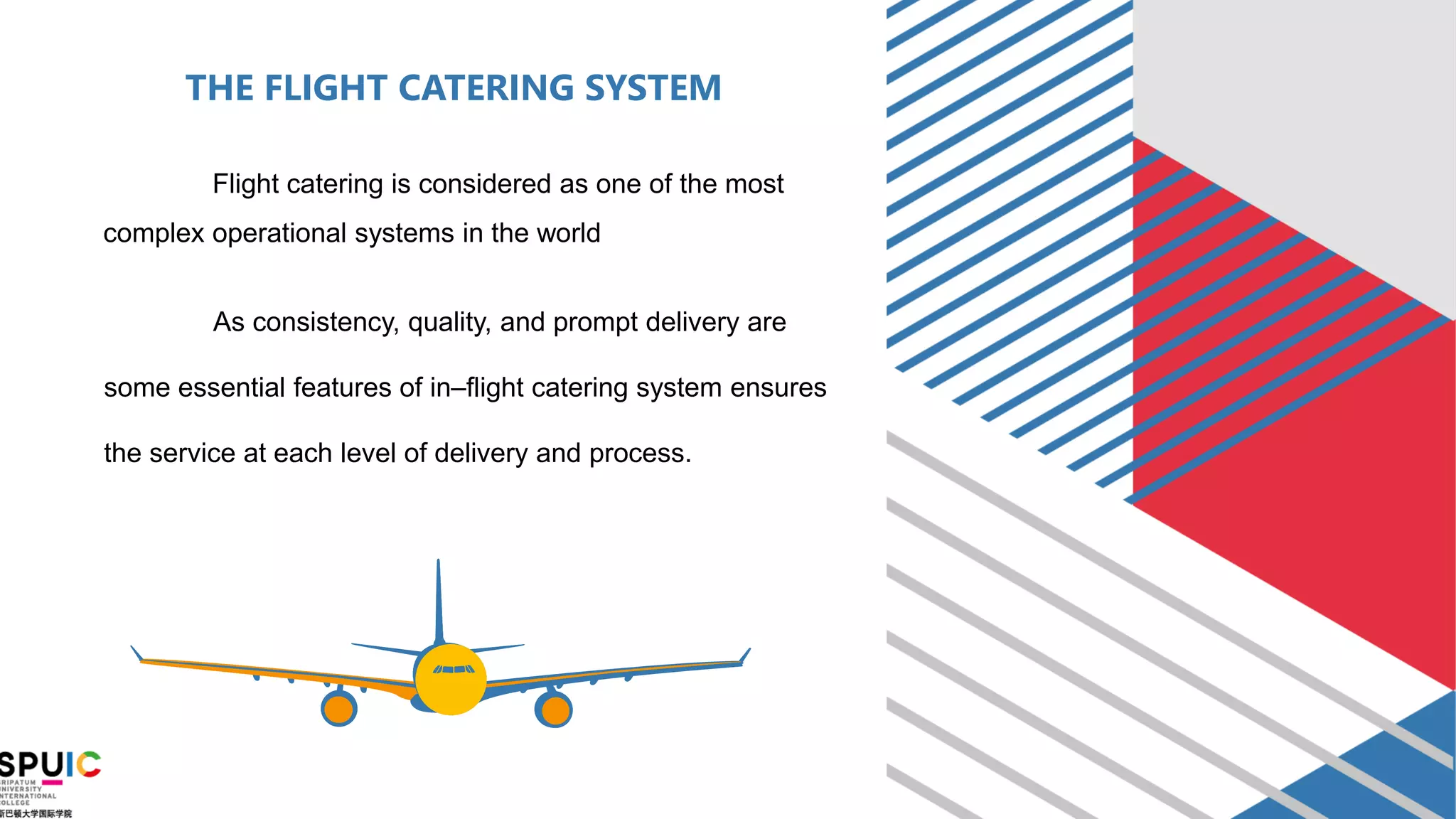 Flight catering system.pdf
