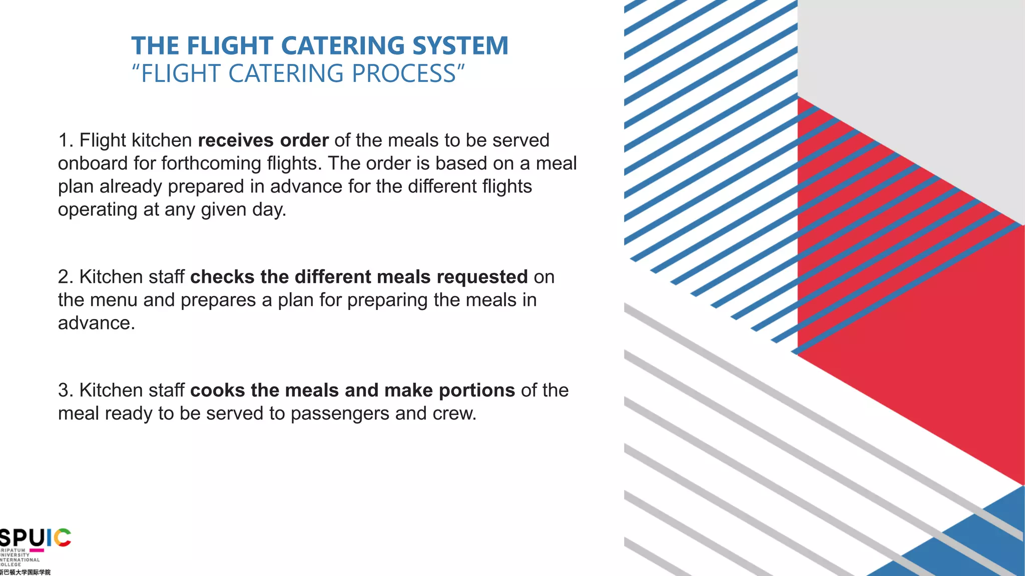 Flight catering system.pdf