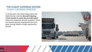 Flight catering system.pdf